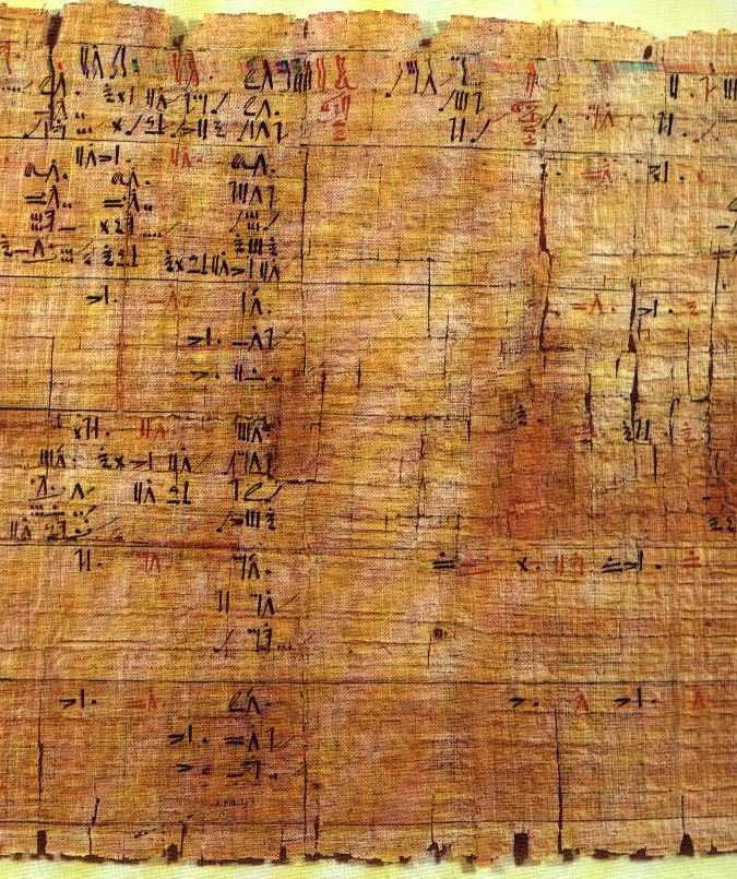 Grandes egiptólogos – Alexander Henry Rhind – Amigos del antiguo Egipto